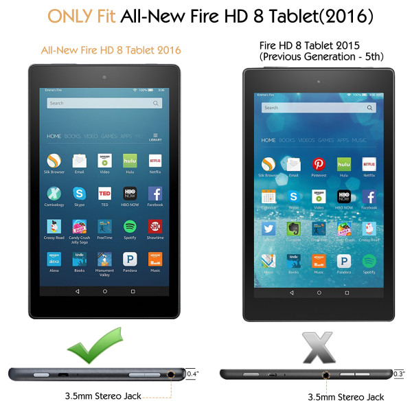 Amazon Fire HD 8 Has Everything You Need In a Budget Tablet ...