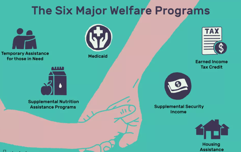 Americans; We're All on Welfare Now.