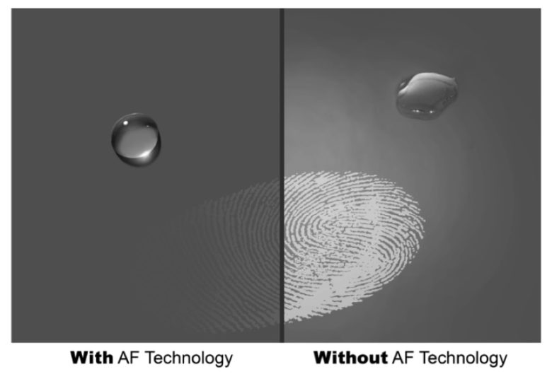 Advanced Protective Layers for a Sleek and Clean Finish. – ThyBlackMan.com