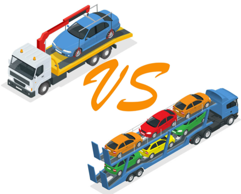 Car Towing Interstate: What You Need to Know Before Moving Your Vehicle ...